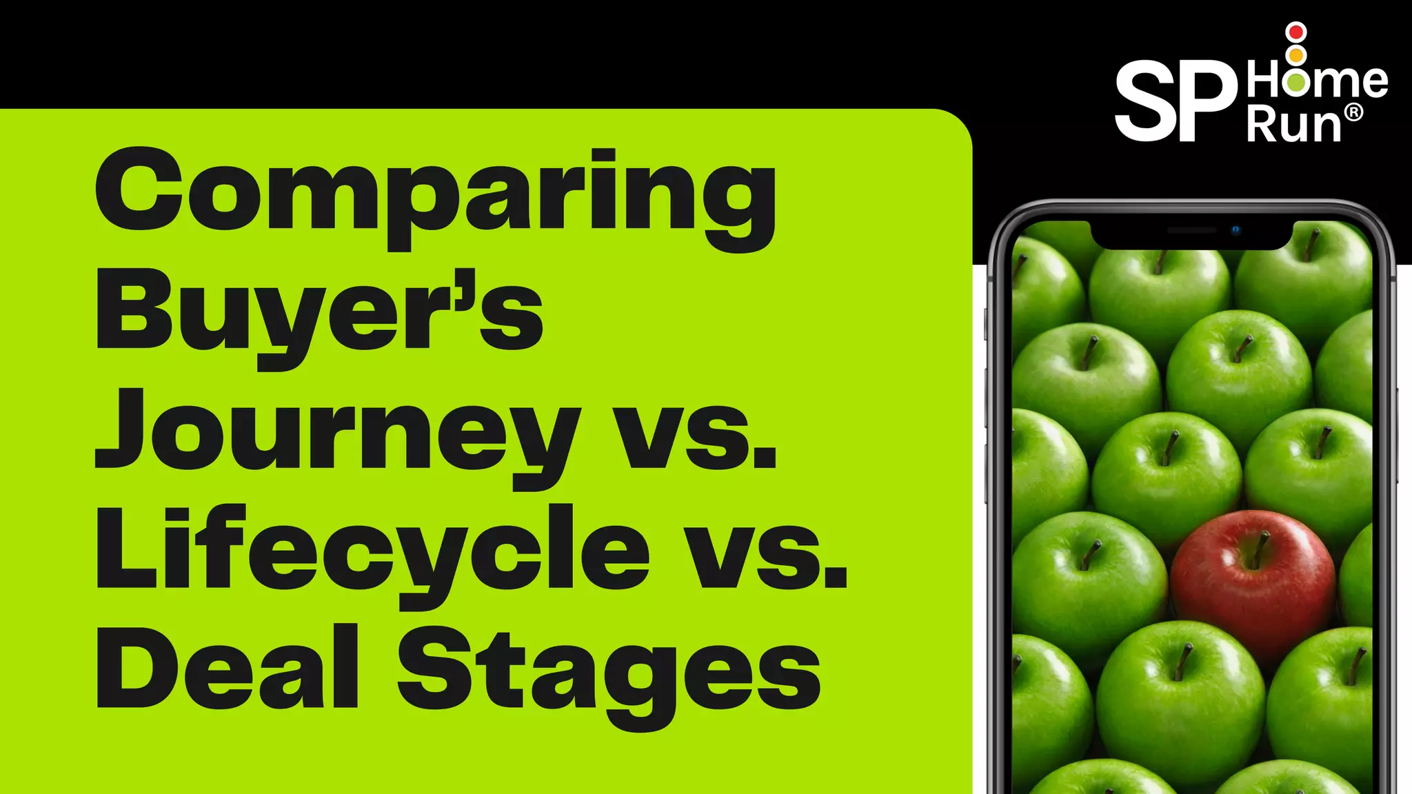 Comparing Buyer's Journey vs. Lifecycle vs. Deal Stages | PPT
