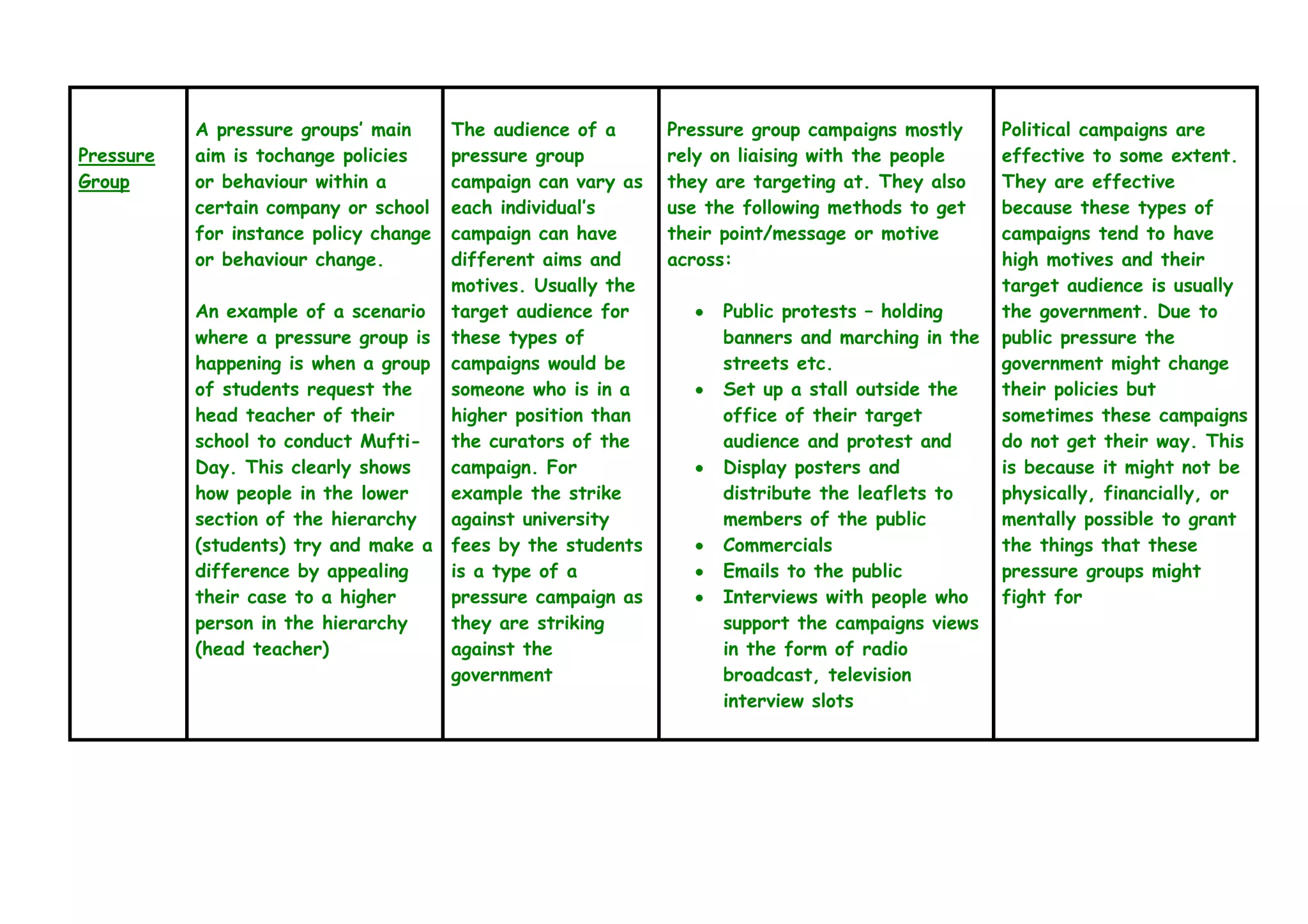 Comparing Campaigns | DOC