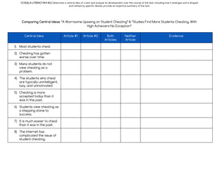 Comparing Central Ideas | PPT