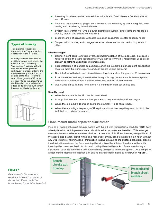 Comparing Data Center Power Distribution Architectures