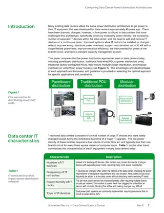 comparing data center power distribution archtectures.pdf