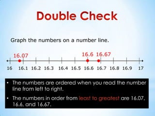 Comparing decimals | PPT