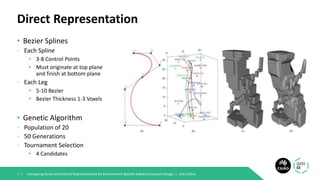 Comparing Direct and Indirect Representations for Environment-Specific ...