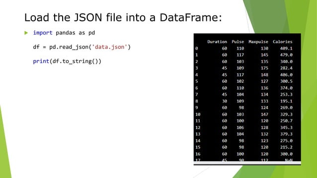 Comparing EDA with classical and Bayesian analysis.pptx | Programming Languages | Computing