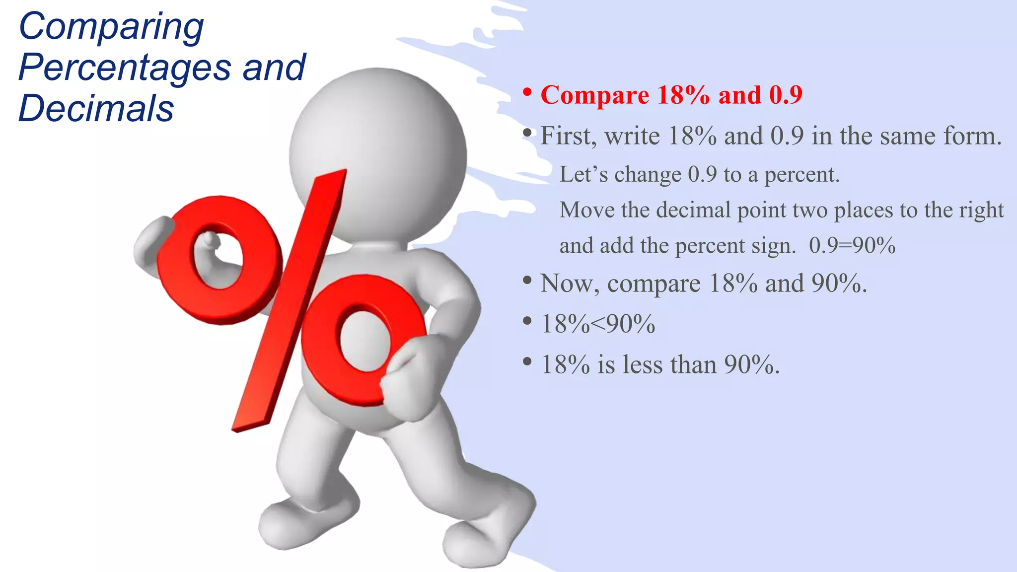Comparing Fractions Decimals and Percentages | PPTX