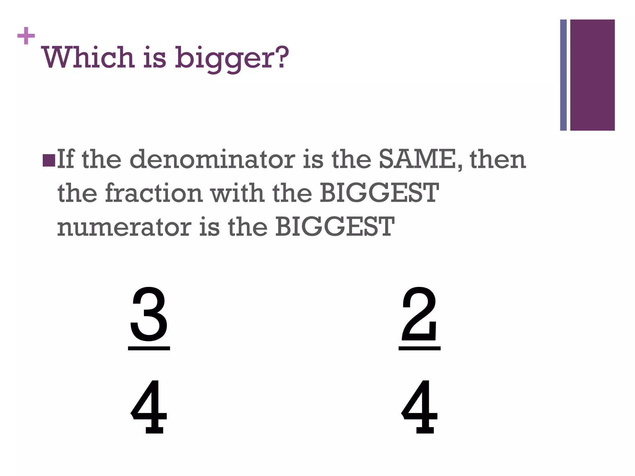 Comparing fractions | PPTX