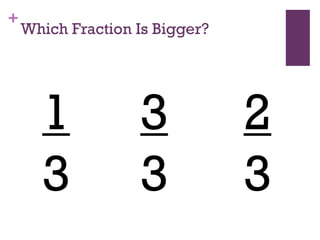 Comparing fractions | PPTX