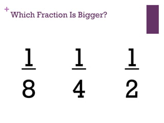 Comparing fractions | PPTX