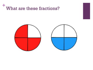Comparing fractions | PPTX