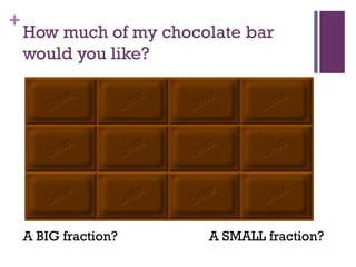 Comparing fractions | PPTX