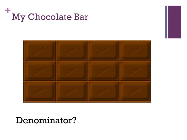 Hershey Bar Fraction Worksheet