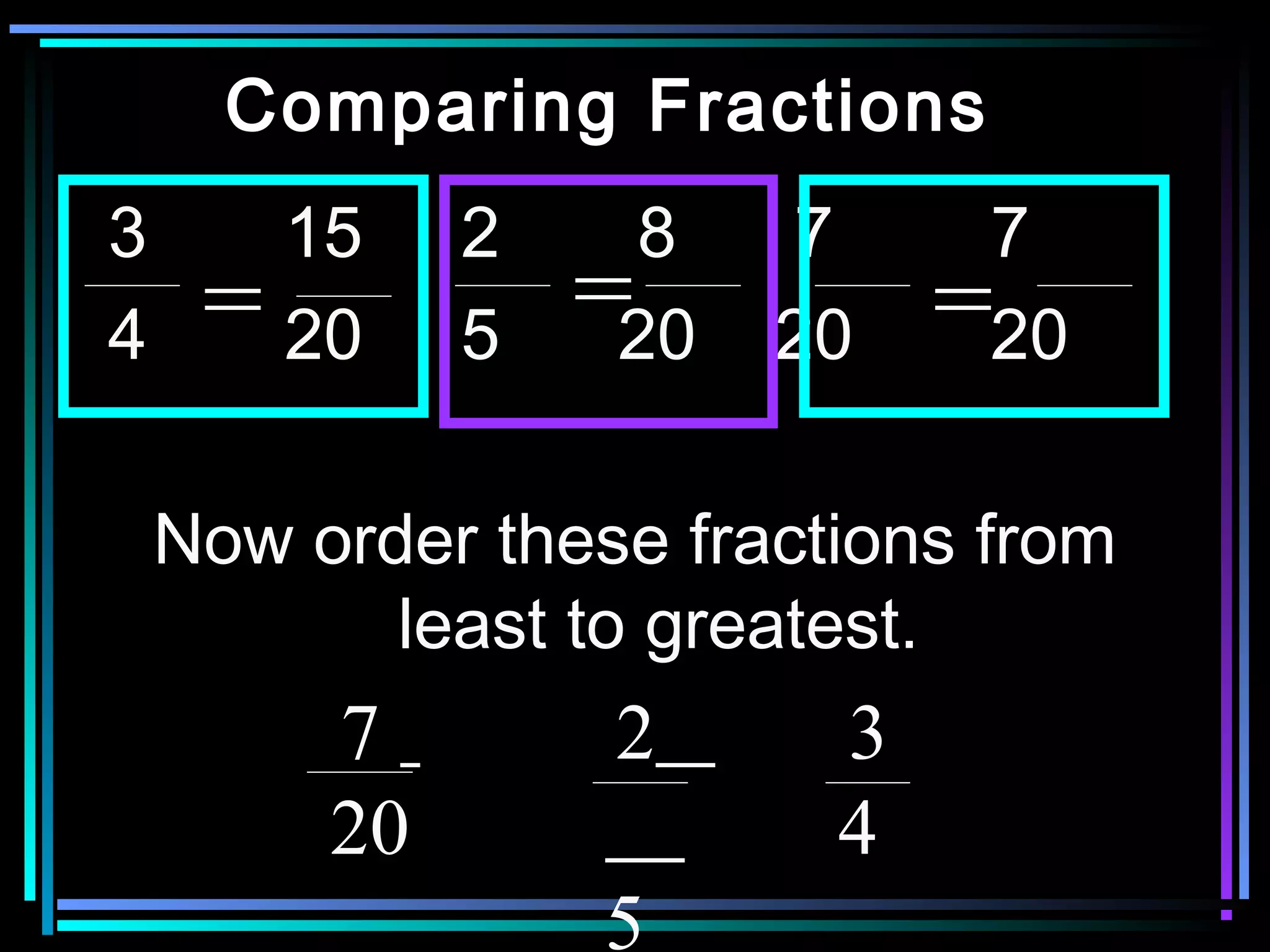 Comparing fractions and decimals | PPT