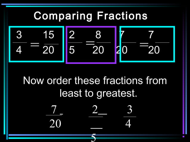 Comparing fractions and decimals | PPT | Standardized Testing ...