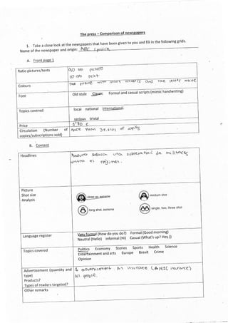 Comparing front pages | PDF