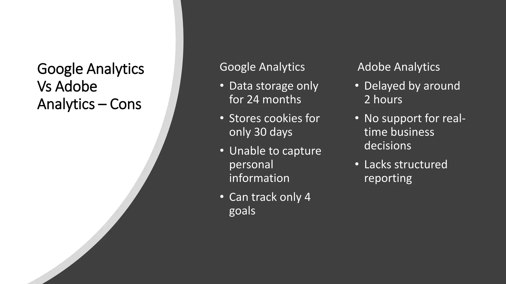 Comparing google analytics vs adobe analytics vs ibm | PPT