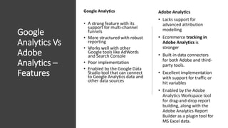Comparing google analytics vs adobe analytics vs ibm | PPTX
