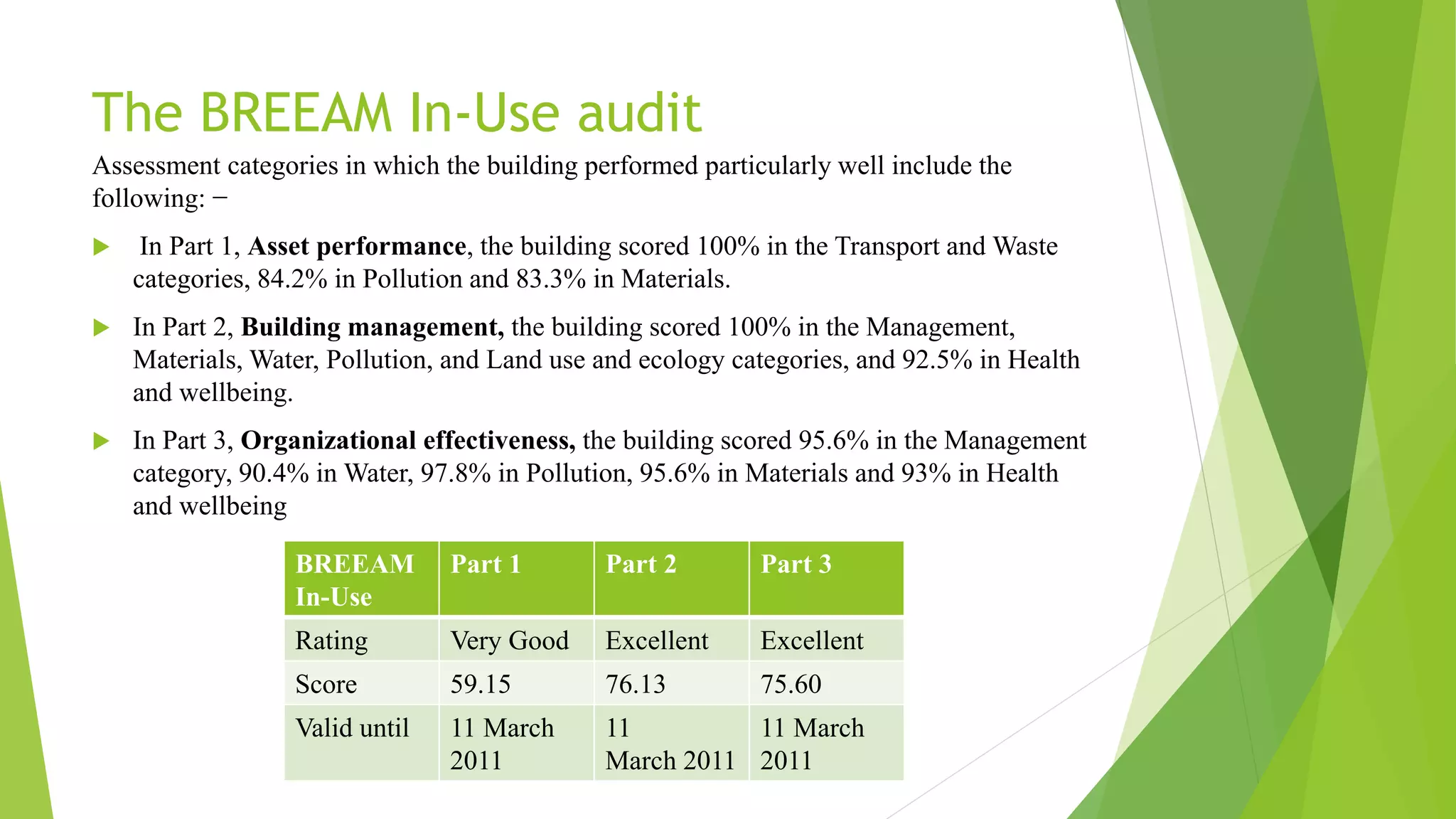 Comparing griha with breeam for new construction | PPTX | Power and Energy Industry | Industries