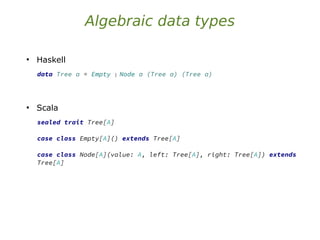 Comparing Haskell & Scala | PPT