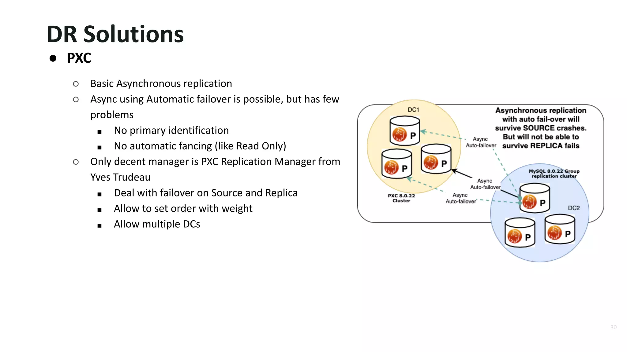 Comparing high availability solutions with percona xtradb cluster and ...