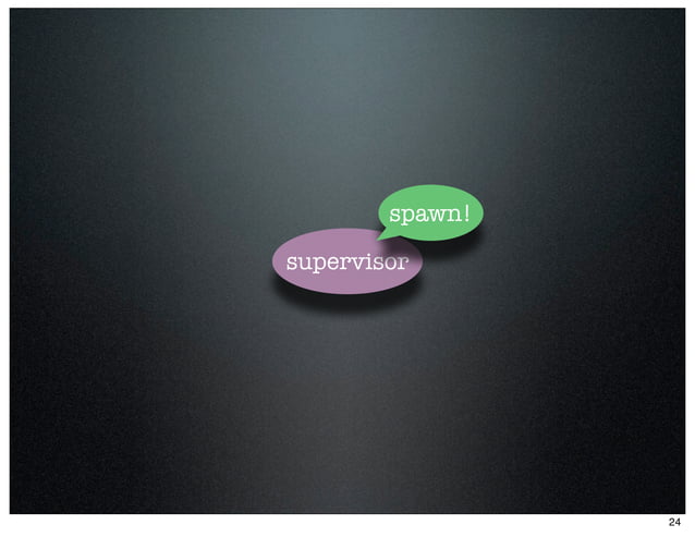 Comparing implementations of the actor model | PPT