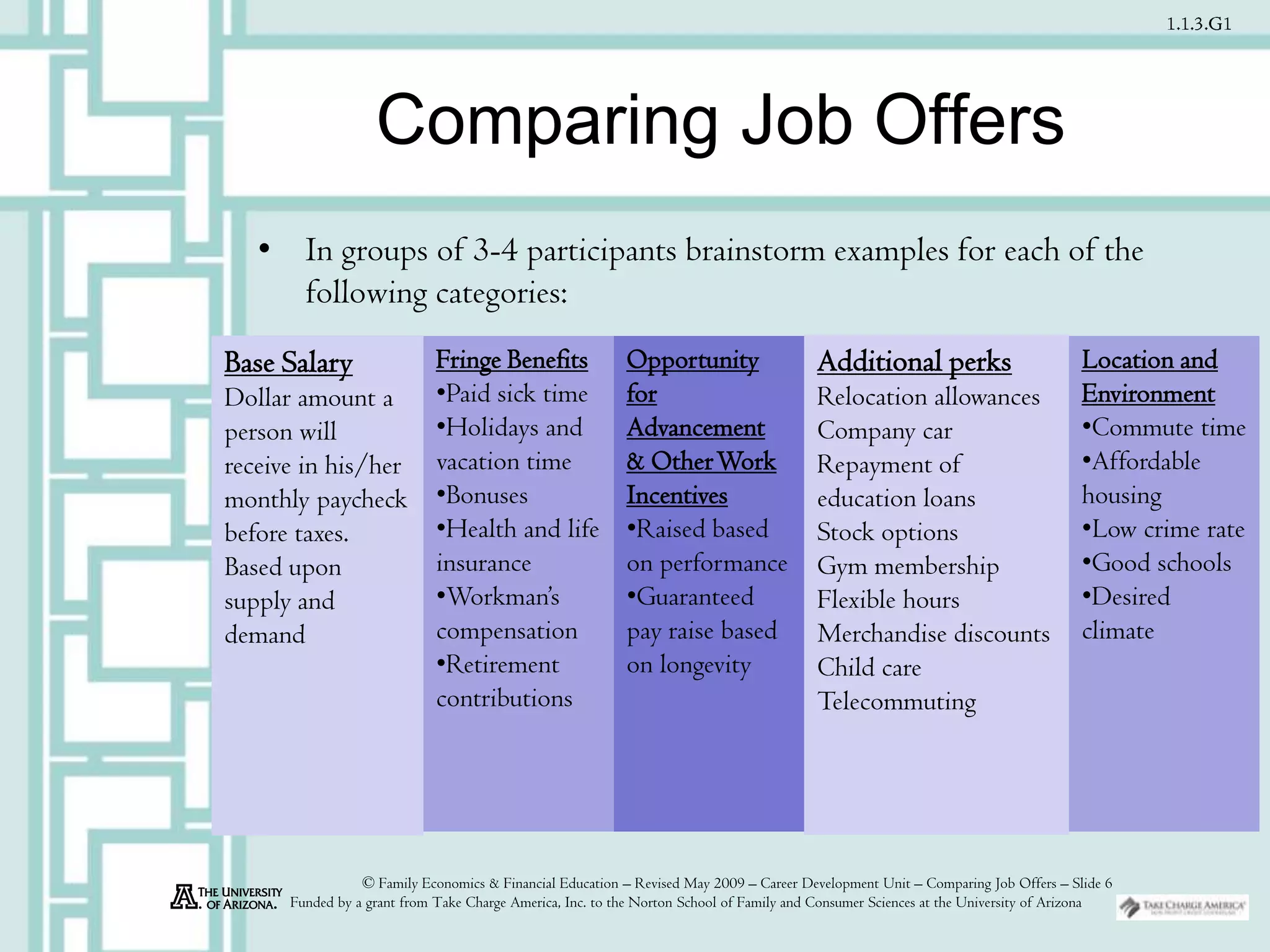 Comparing Job Offers PowerPoint Presentation | PPT | Business ...