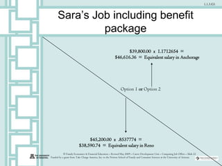 Comparing Job Offers PowerPoint Presentation | PPT | Business ...