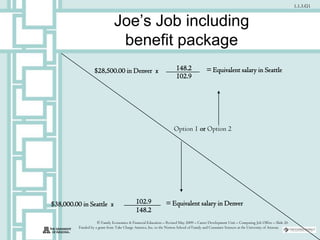 Comparing Job Offers PowerPoint Presentation | PPT | Business ...