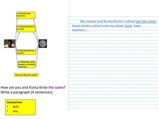 Comparing Kunta Kinte with Lincoln students | PPT
