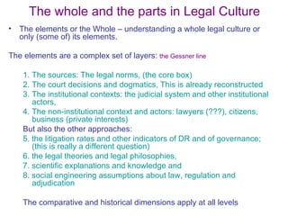 Comparing legal cultures - student copy, by Joxerramon Bengoetxea | PPT