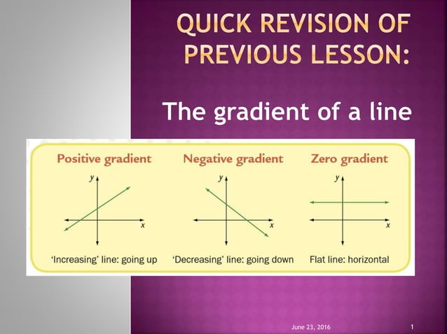 Comparing linear equations | PPT