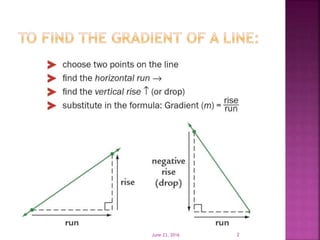 Comparing linear equations | PPTX