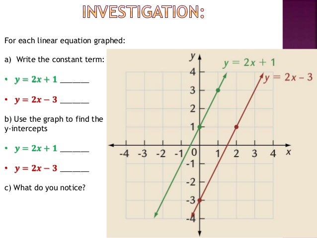 Comparing linear equations