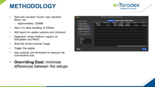 Comparing Linux OS Image Update Models - EOSS 2024.pdf | Operating Systems | Computer Software ...