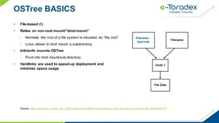 Comparing Linux OS Image Update Models - EOSS 2024.pdf | Operating ...
