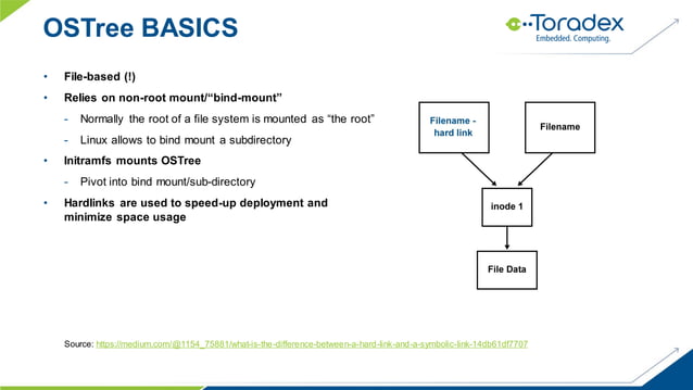 Comparing Linux OS Image Update Models - EOSS 2024.pdf | Operating Systems | Computer Software ...