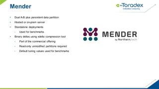 Comparing Linux OS Image Update Models - EOSS 2024.pdf | Operating ...