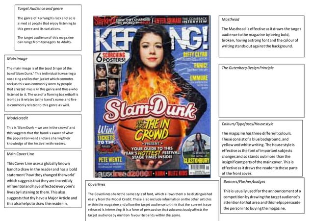 Comparing magazine covers | PPT