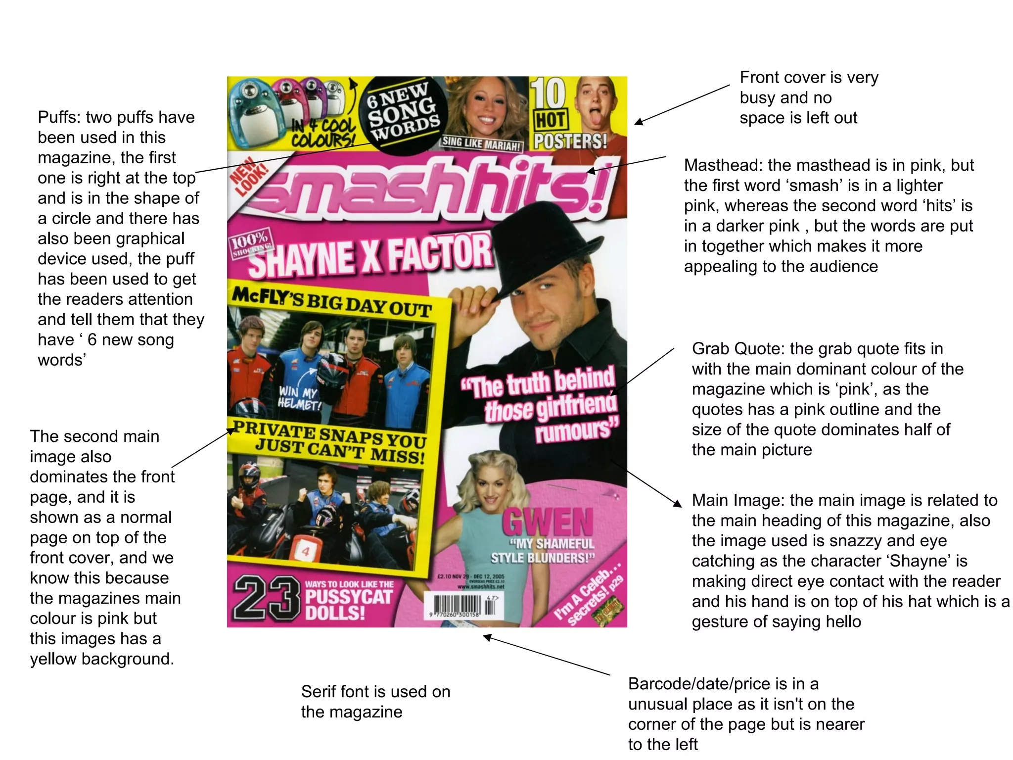 Comparing magazine front covers | PPT