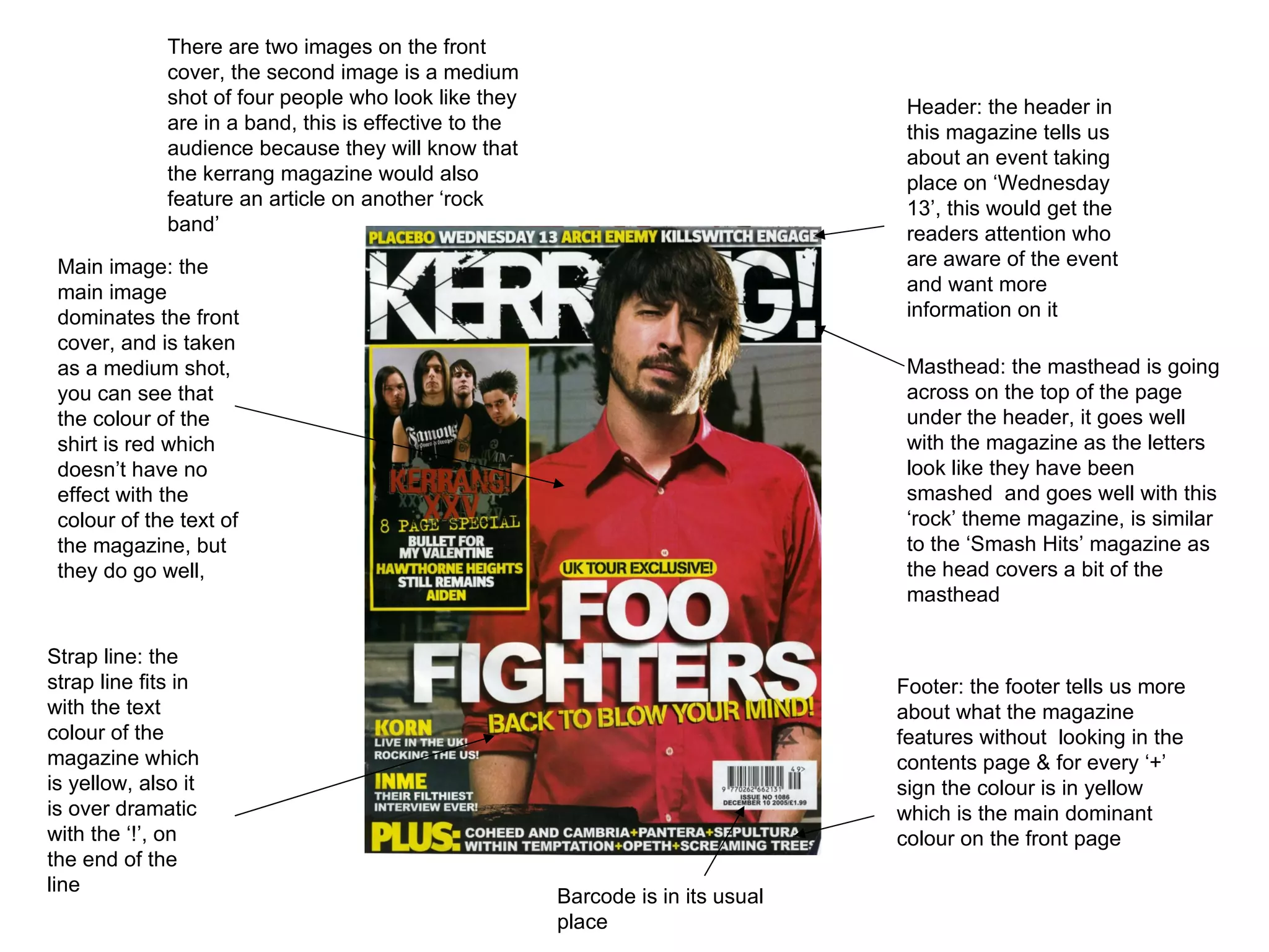 Comparing magazine front covers | PPT