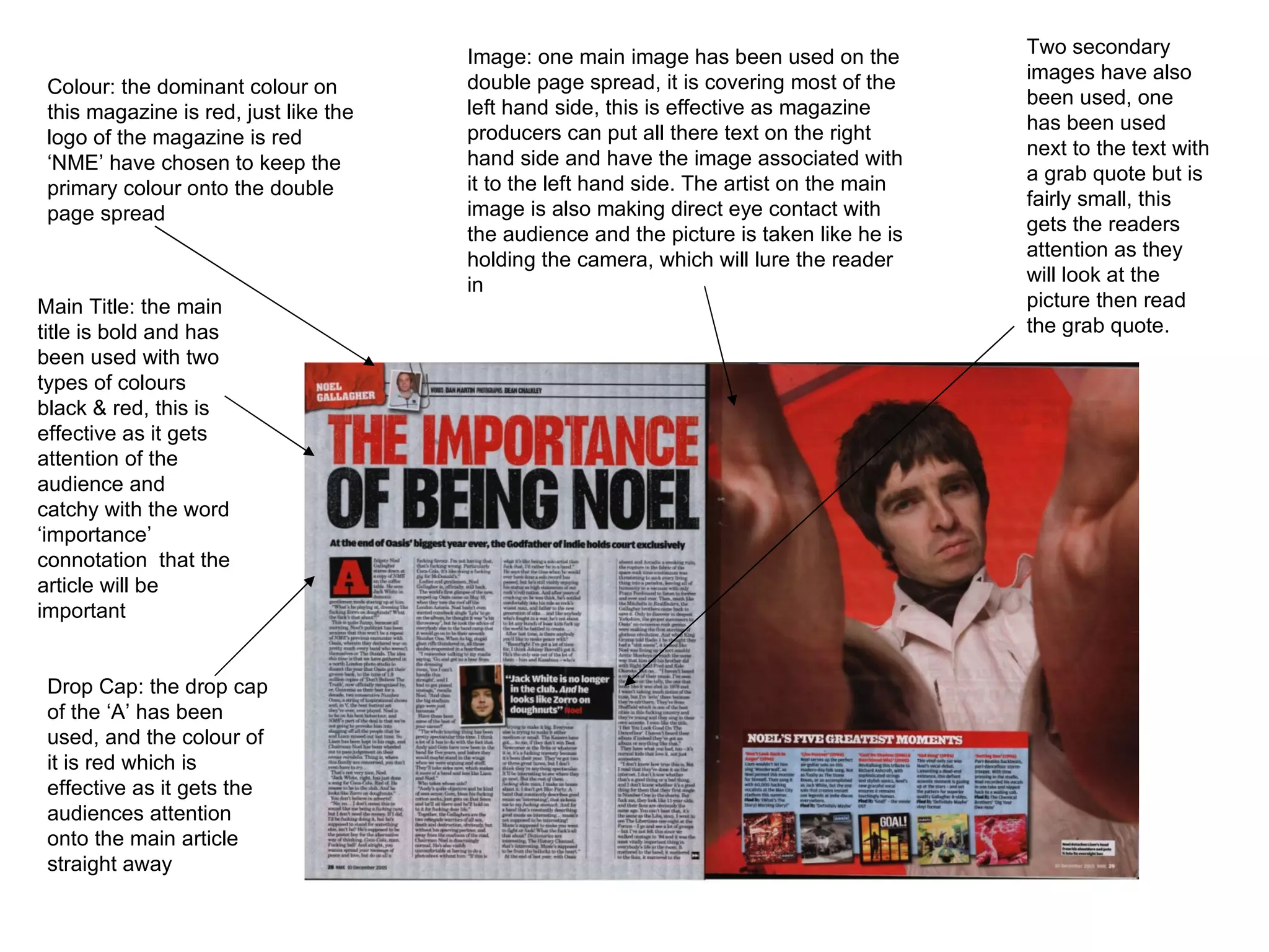 Comparing magazine front covers | PPT