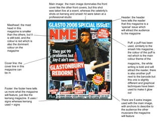 Comparing magazine front covers | PPT