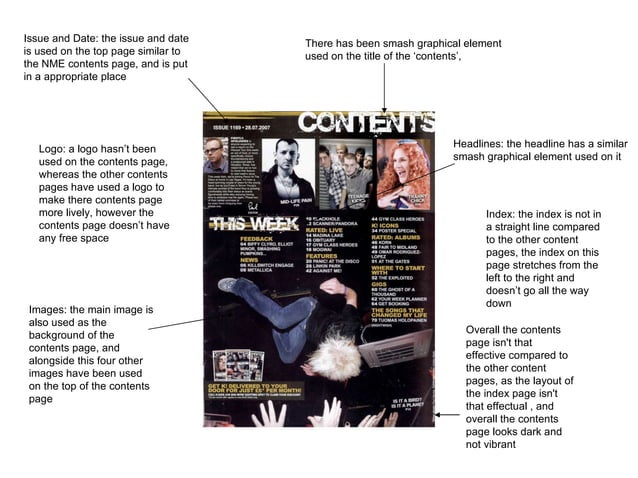 Comparing magazine front covers | PPT
