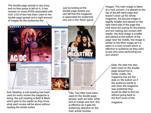 Comparing magazine front covers | PPT