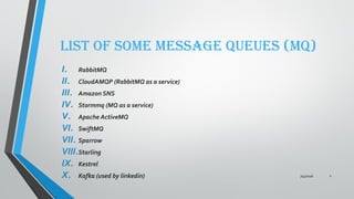 Message queues | PPT