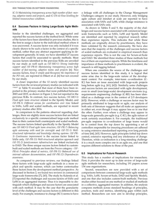 Comparing_Methods_for_Large-Scale_Agile_Software_D.pdf