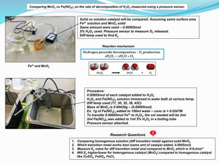 IA on effectiveness of different types of catalysts MnO2 vs Fe(NO3)3 on ...