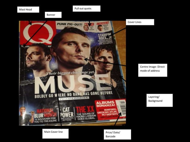 Comparing nme and q magazine | PPT