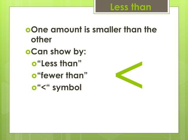 Comparing numbers! | PPT