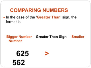 Mathematics for 6th Grade: Numbers and Number Sense | PPTX