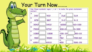 Comparing 3& 4 digit Numbers | PPTX